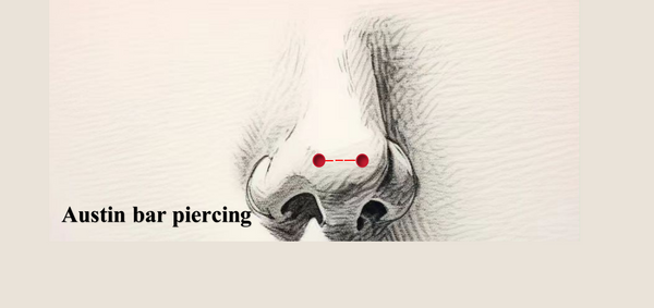 Austin Bar Piercing: All You Need to Know – GTHIC