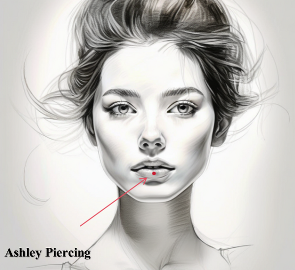 Ashley Piercing FAQ: All Your Questions Answered – GTHIC